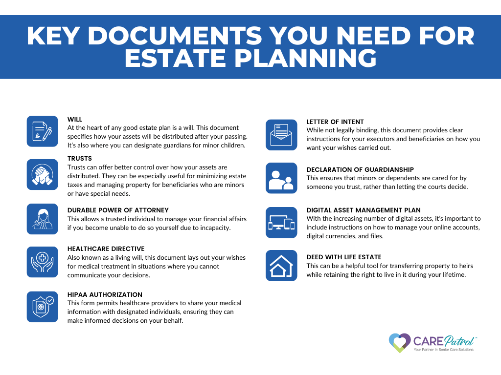 Effective Estate Planning: A Guide for Seniors - CarePatrol of South ...