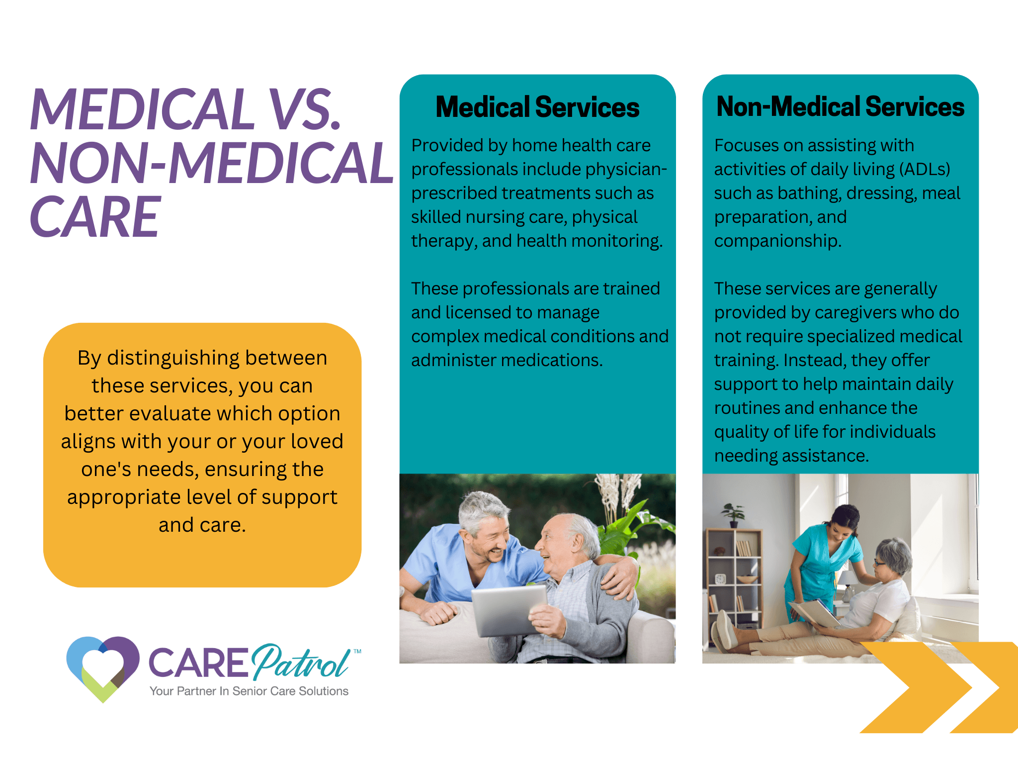 Home Healthcare vs. In-Home Care in Western Michigan: Key Differences ...